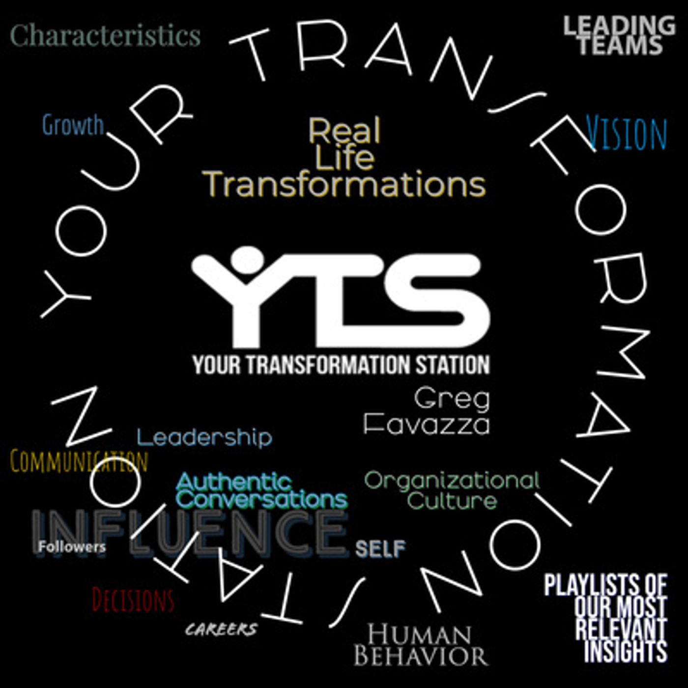 Real Life Transformation Examples Real Life Transformation Examples 