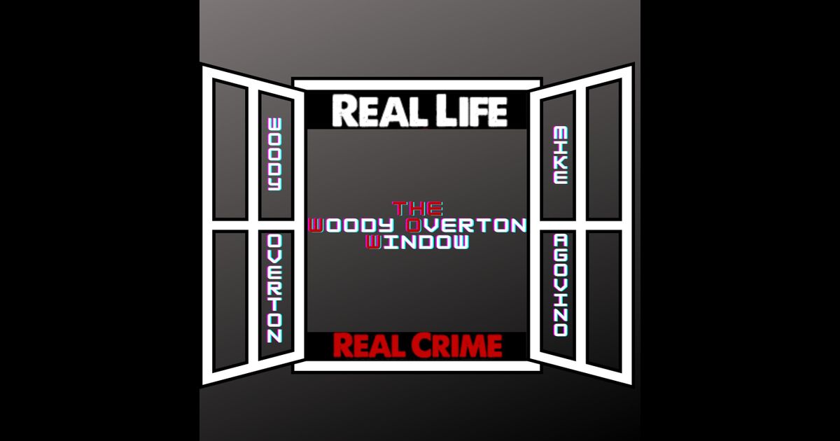 Real Life Real Crime | RedCircle