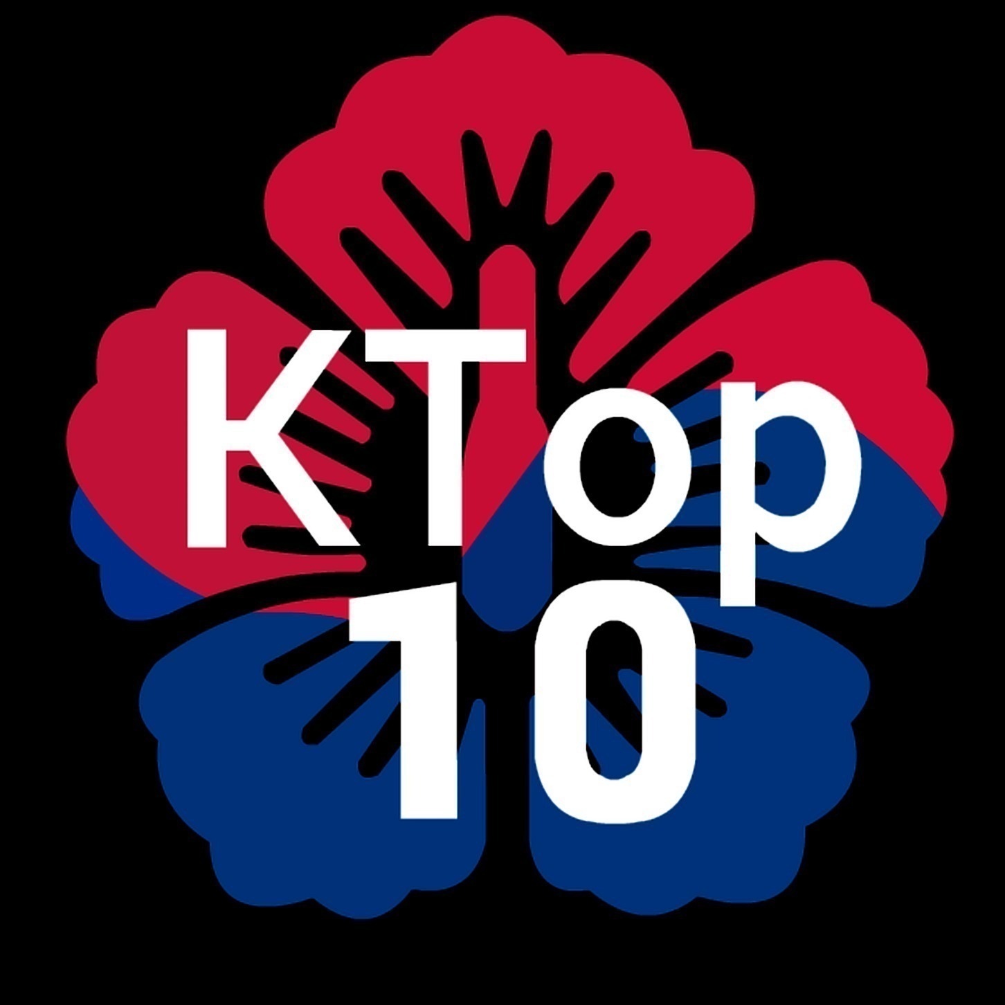 Episode 260 – KTop 10 September 2024 Catch Up Episode - KTop 10 (K-POP ...