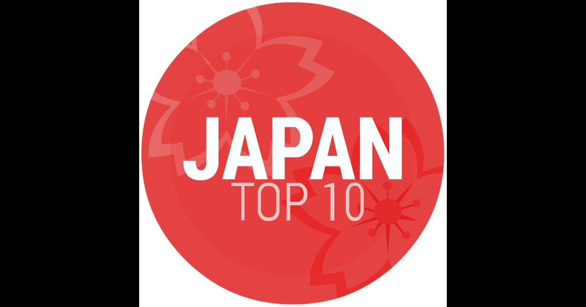 Japan Top 10 (日本のトップ10) JPOP HITS! | RedCircle